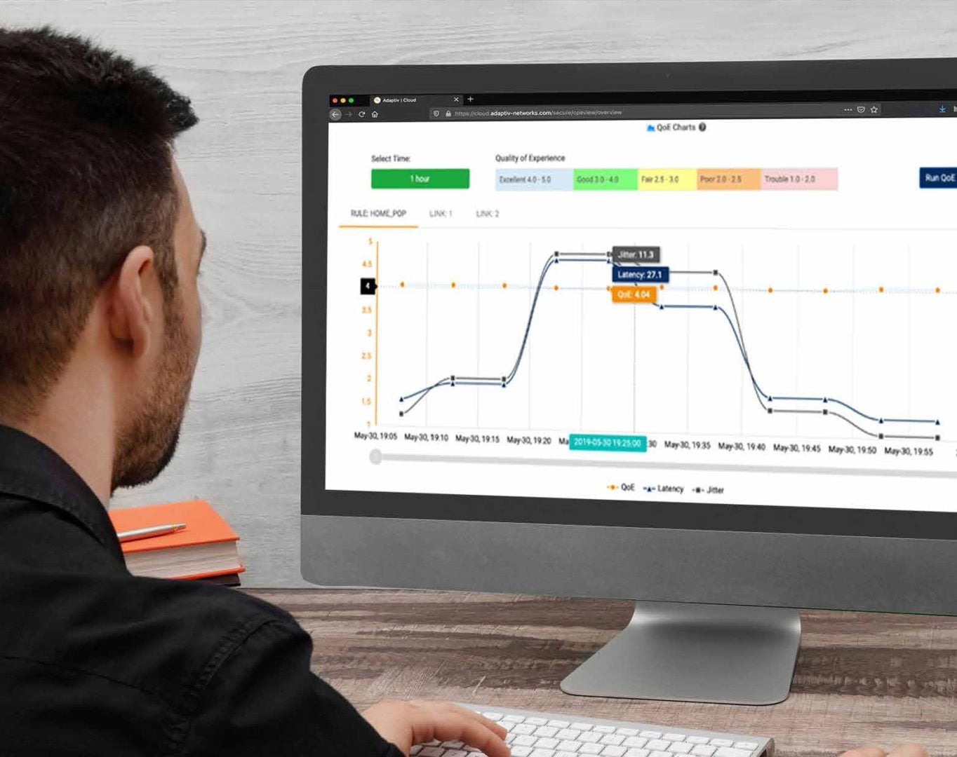 Expand Value Managed SD-WAN with Network Visibility- Adaptiv Networks