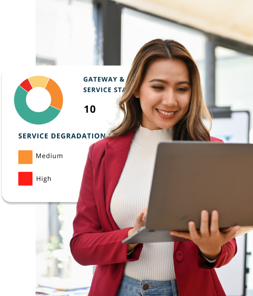 Moving from MPLS to SD-WAN | Adaptiv Networks