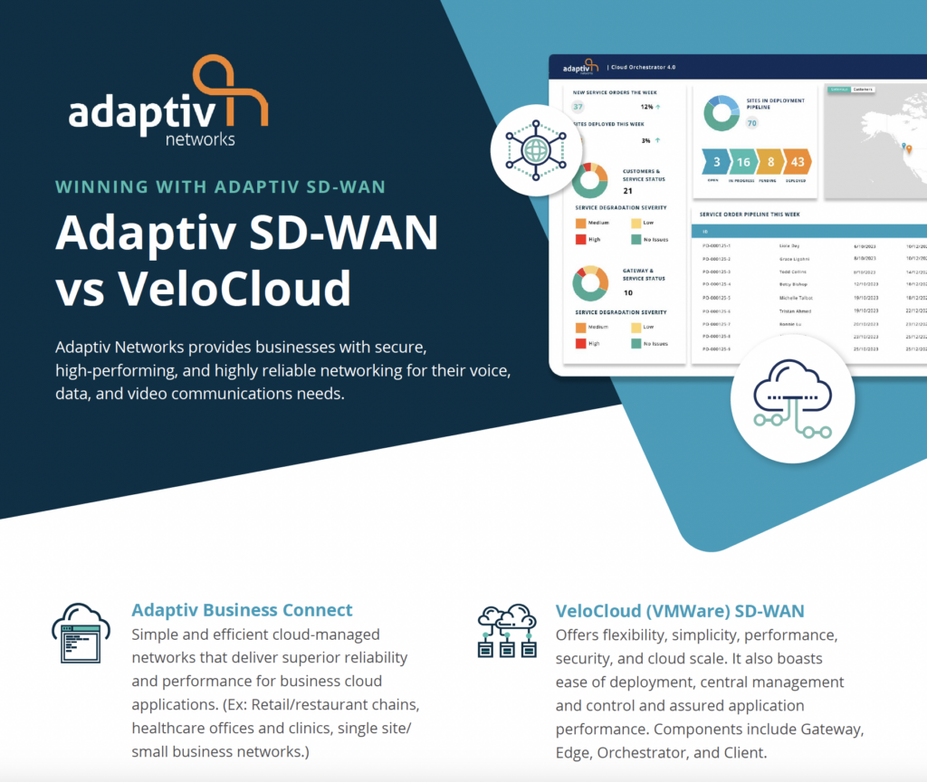 SD-WAN Vendor Comparison