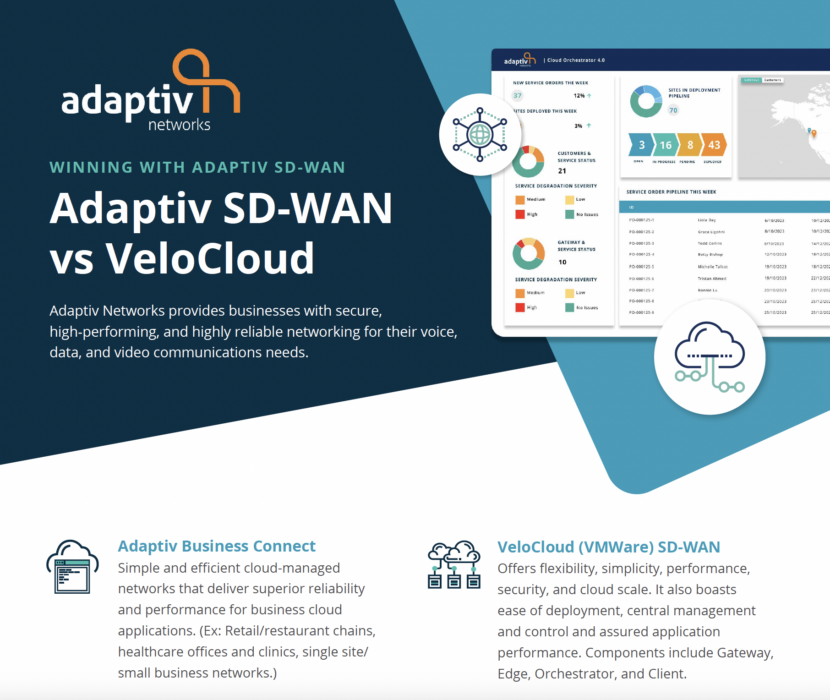 SD-WAN Vendor Comparison