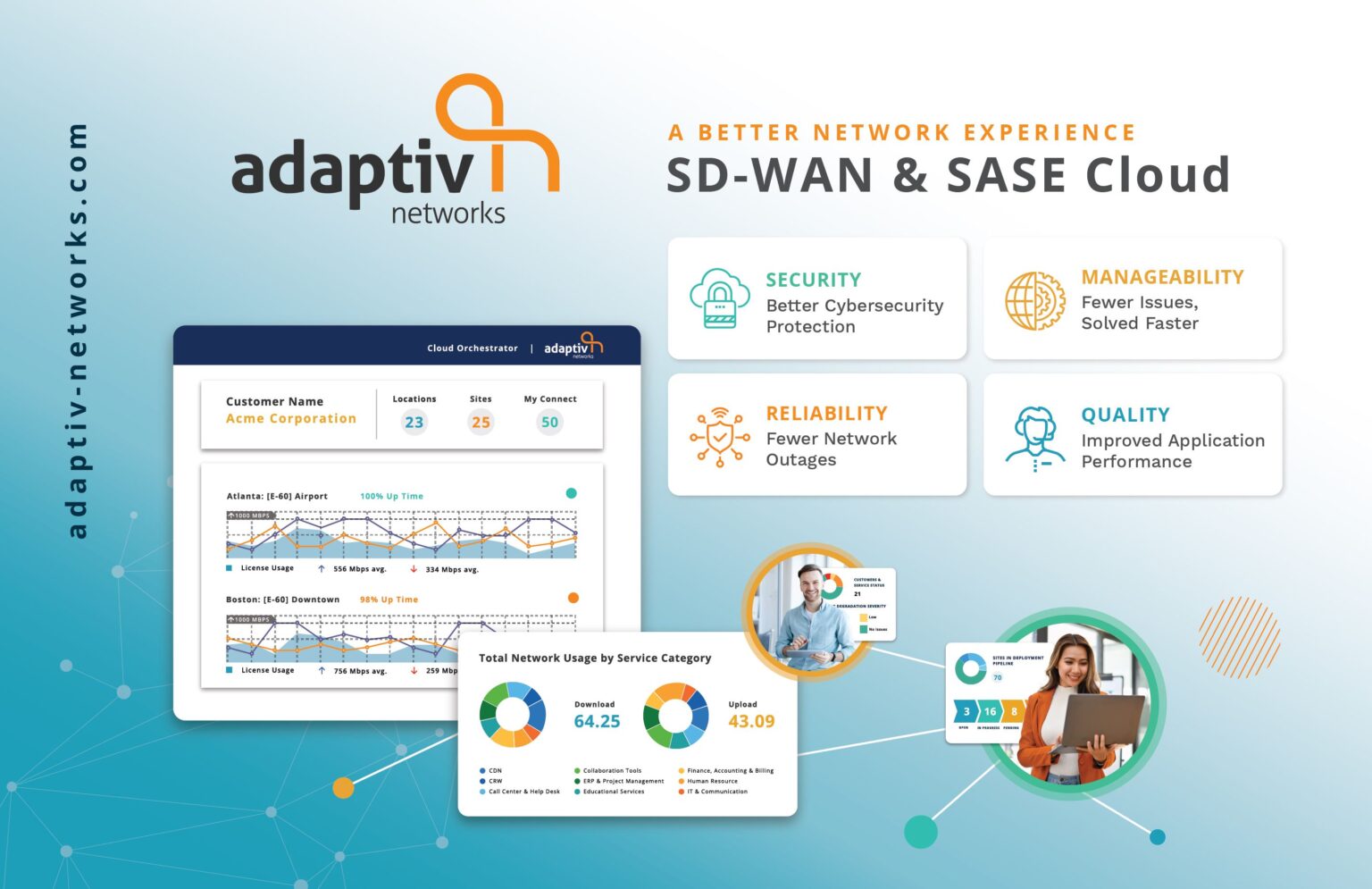 Visit Adaptiv Networks at ITExpo - Adaptiv Networks