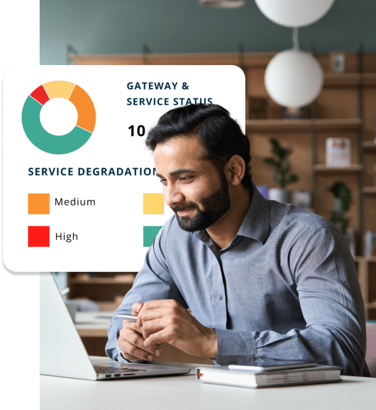 Adaptiv Networks Cloud-managed SD-WAN and SASE solutions