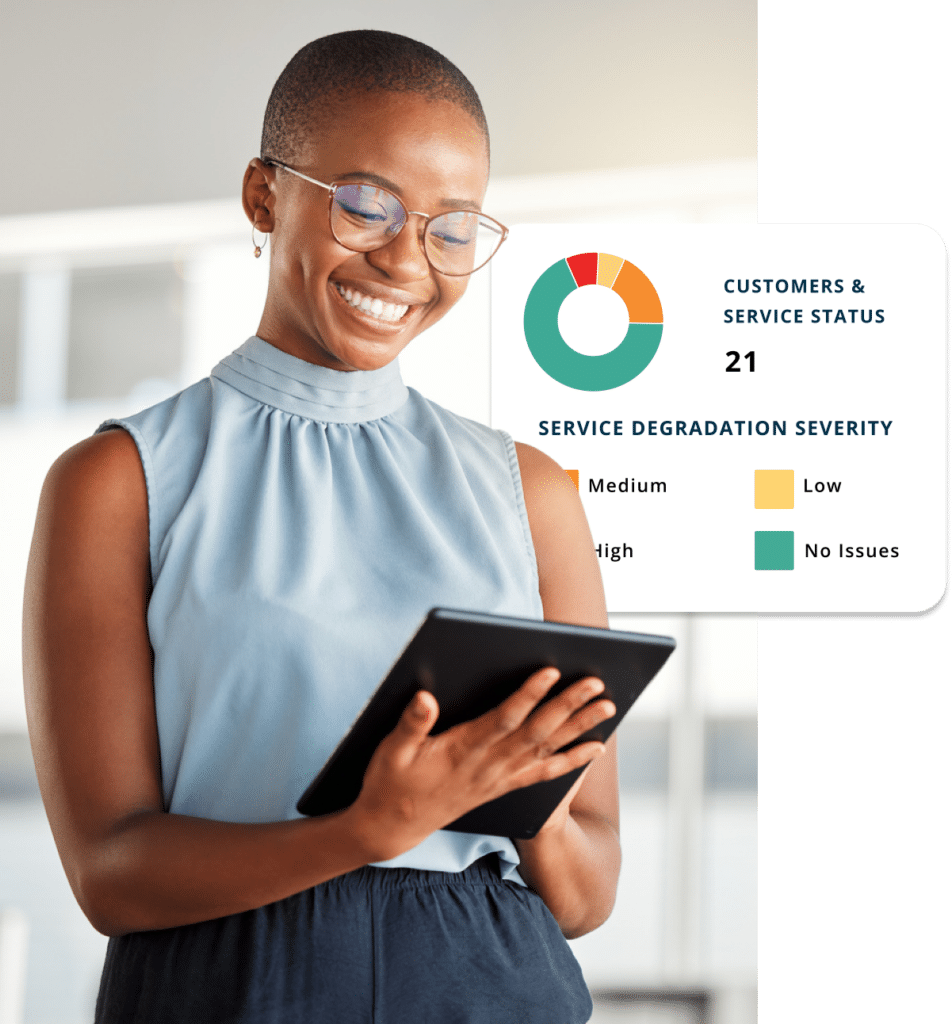 About Adaptiv Networks | Cloud-managed SD-WAN Vendor