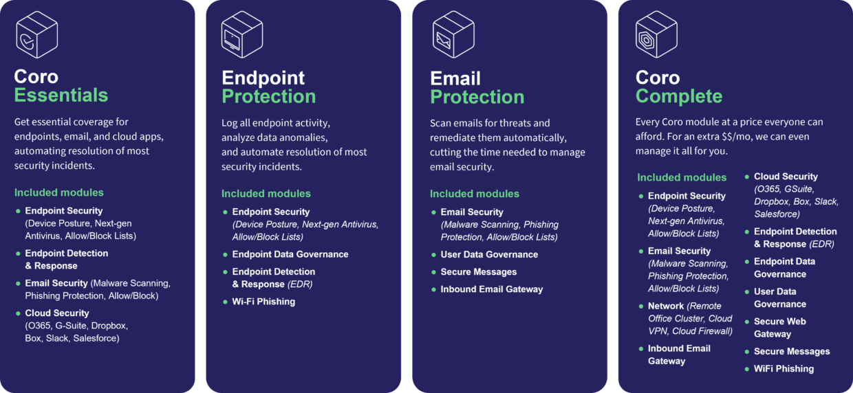 Adaptiv Networks and Coro | Integrating Network and Data Security