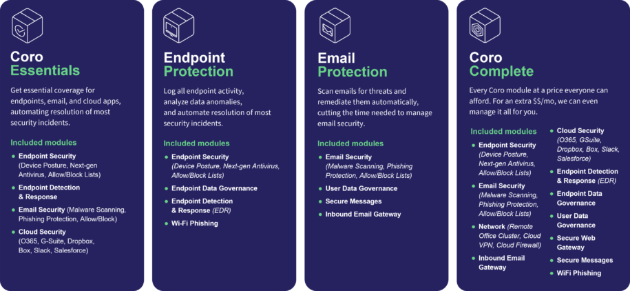 Adaptiv Networks and Coro | Integrating Network and Data Security